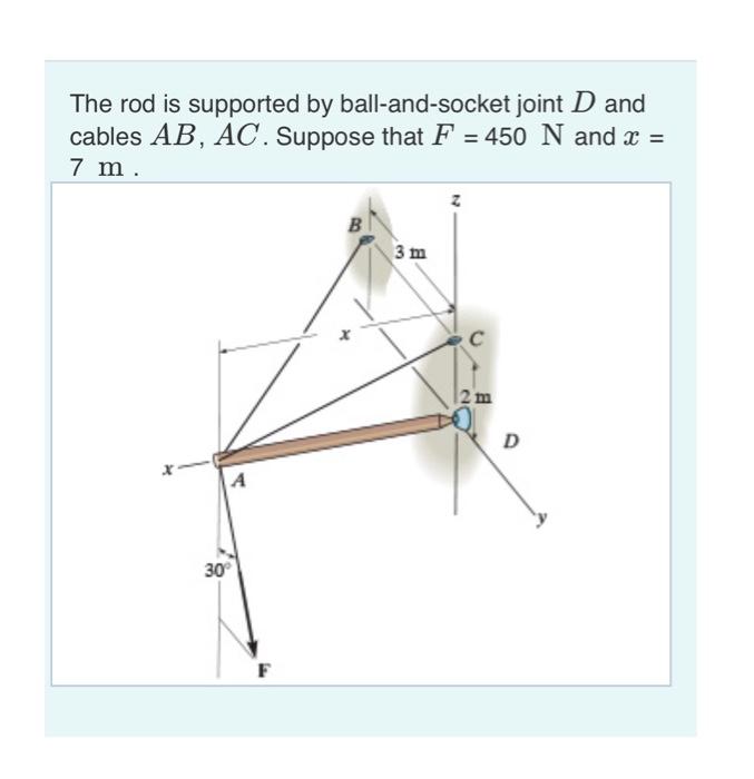 Solved The rod is supported by ball-and-socket joint D and | Chegg.com