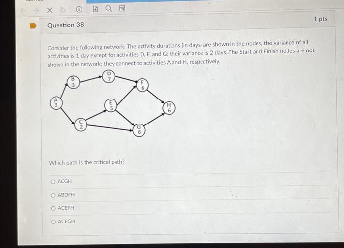 Solved Consider the following network. The activity | Chegg.com