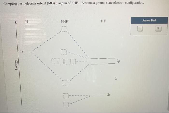 Solved Complete the molecular orbital (MO) diagram of FHF-. | Chegg.com