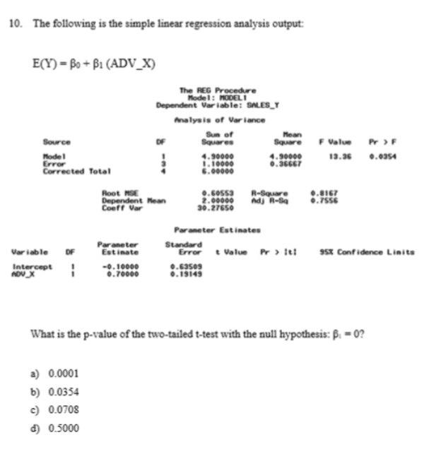 Solved 10. The following is the simple linear regression | Chegg.com