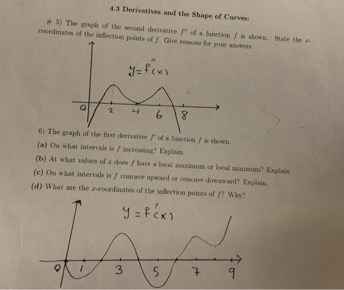 Solved 4.3 Derivatives and the Shape of Curves: # 5) The | Chegg.com