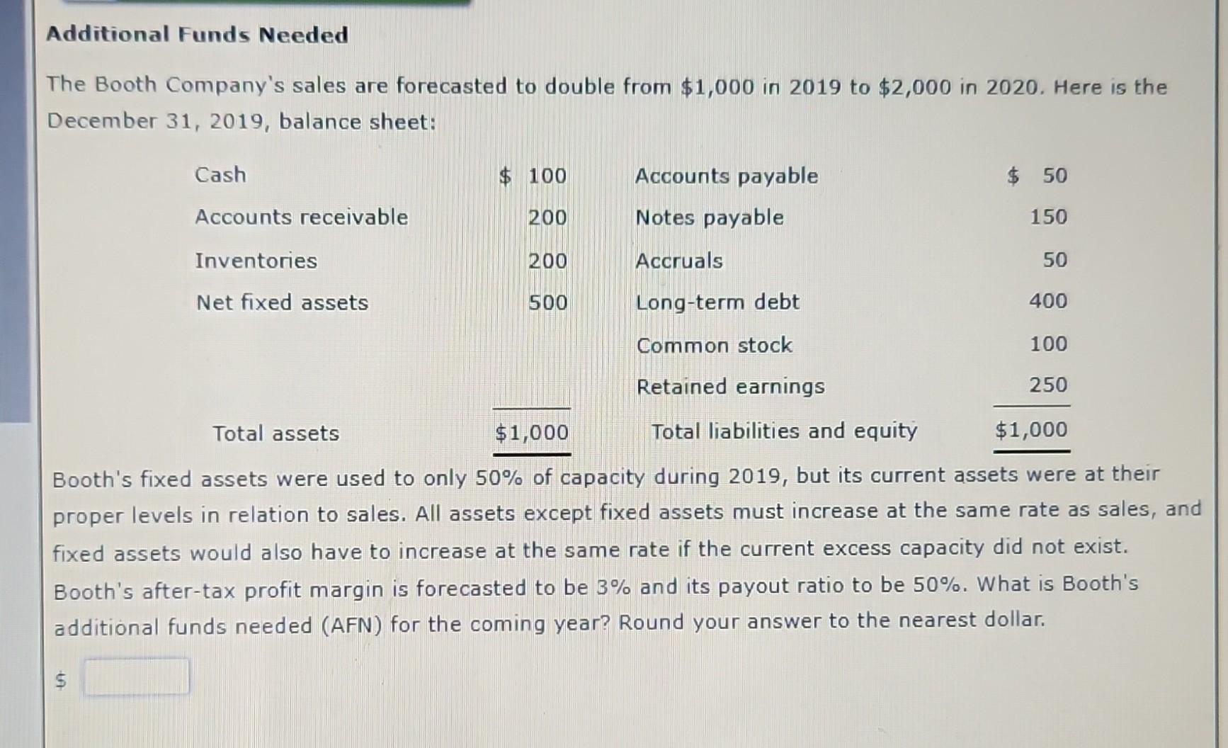 Solved Additional Funds Needed The Booth Company's sales are | Chegg.com