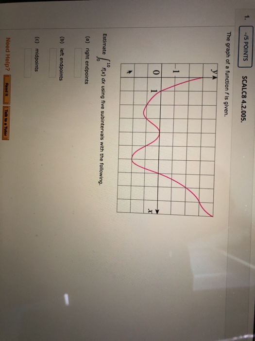 Solved 1. -45 POINTS SCALC8 4.2.005. The graph of a function | Chegg.com