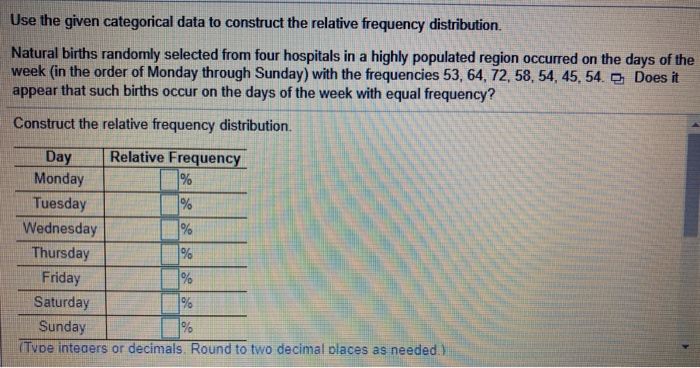 Solved Use the given categorical data to construct the | Chegg.com