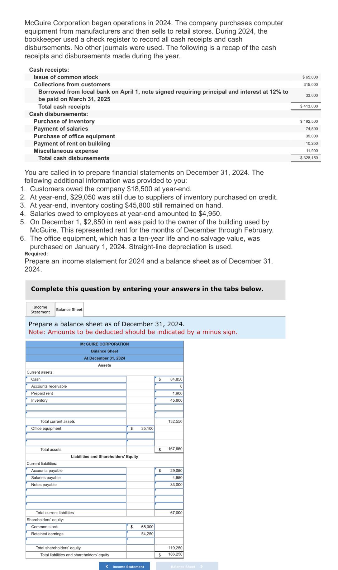Solved Solve The Income Statement And Balance Sheet Chegg