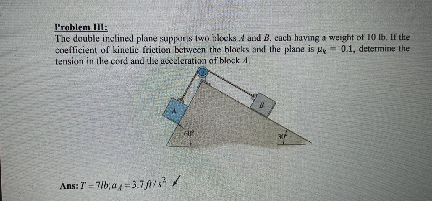 Solved Problem III: The double inclined plane supports two | Chegg.com