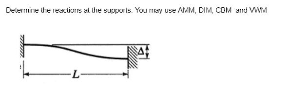 Solved Determine the reactions at the supports. You may use | Chegg.com