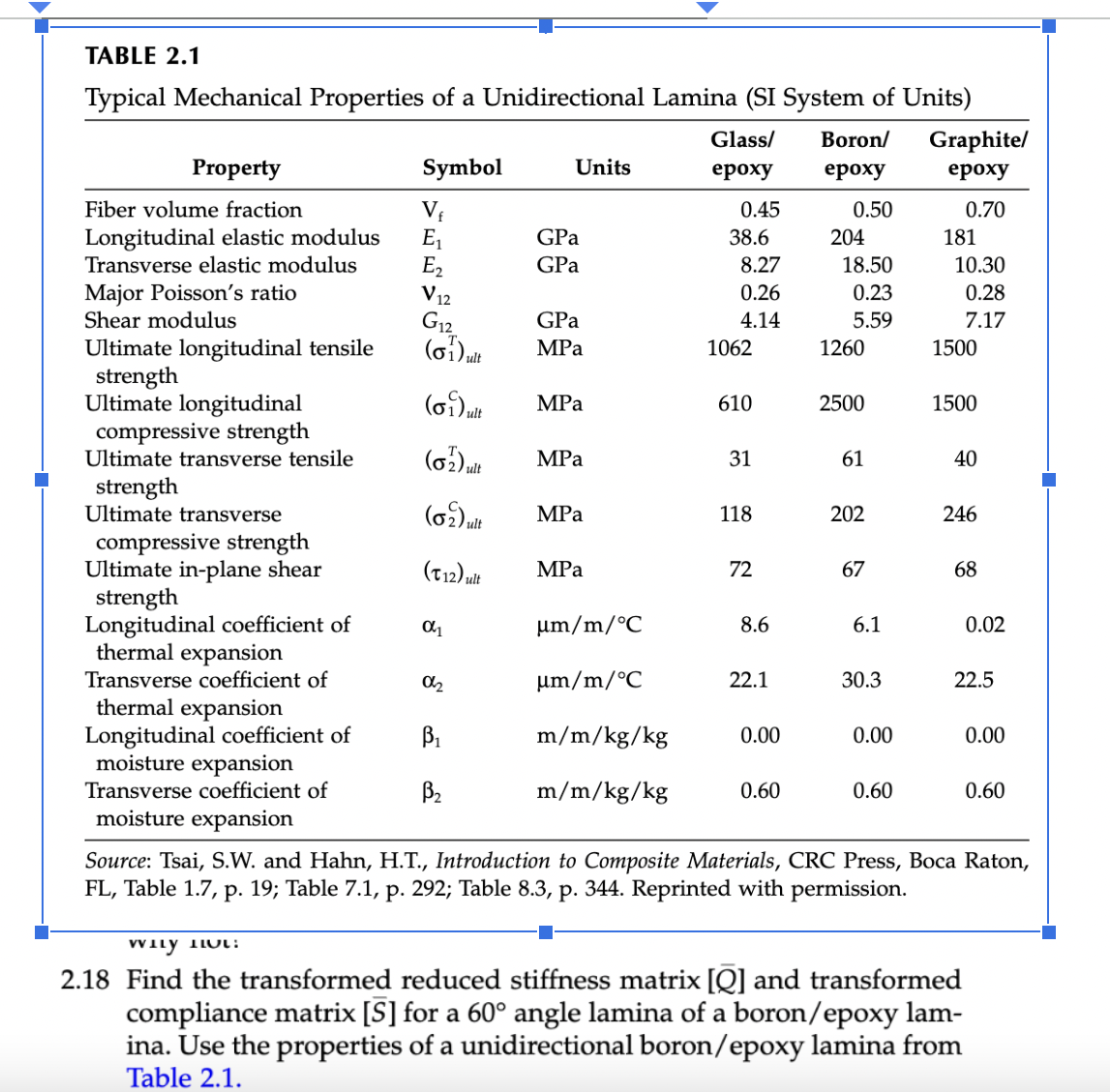 Solved Only need the matlab code pls | Chegg.com