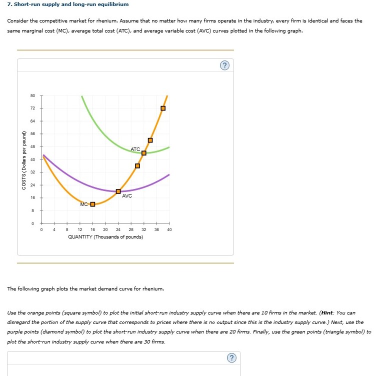 Solved 7. ﻿Short-run supply and long-run equilibriumConsider | Chegg.com