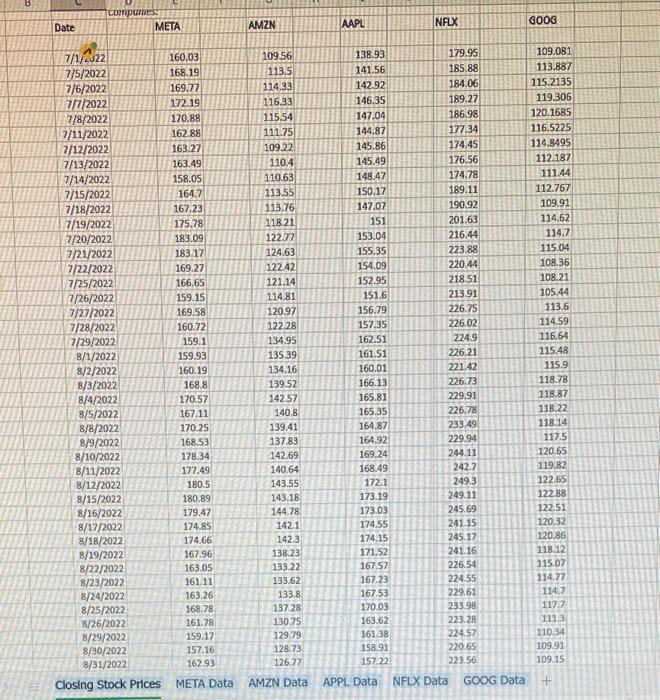 Solved A. Compute the monthly returns of each stock.B. | Chegg.com Solved A. Compute the monthly returns of each stock.B. | Chegg.com