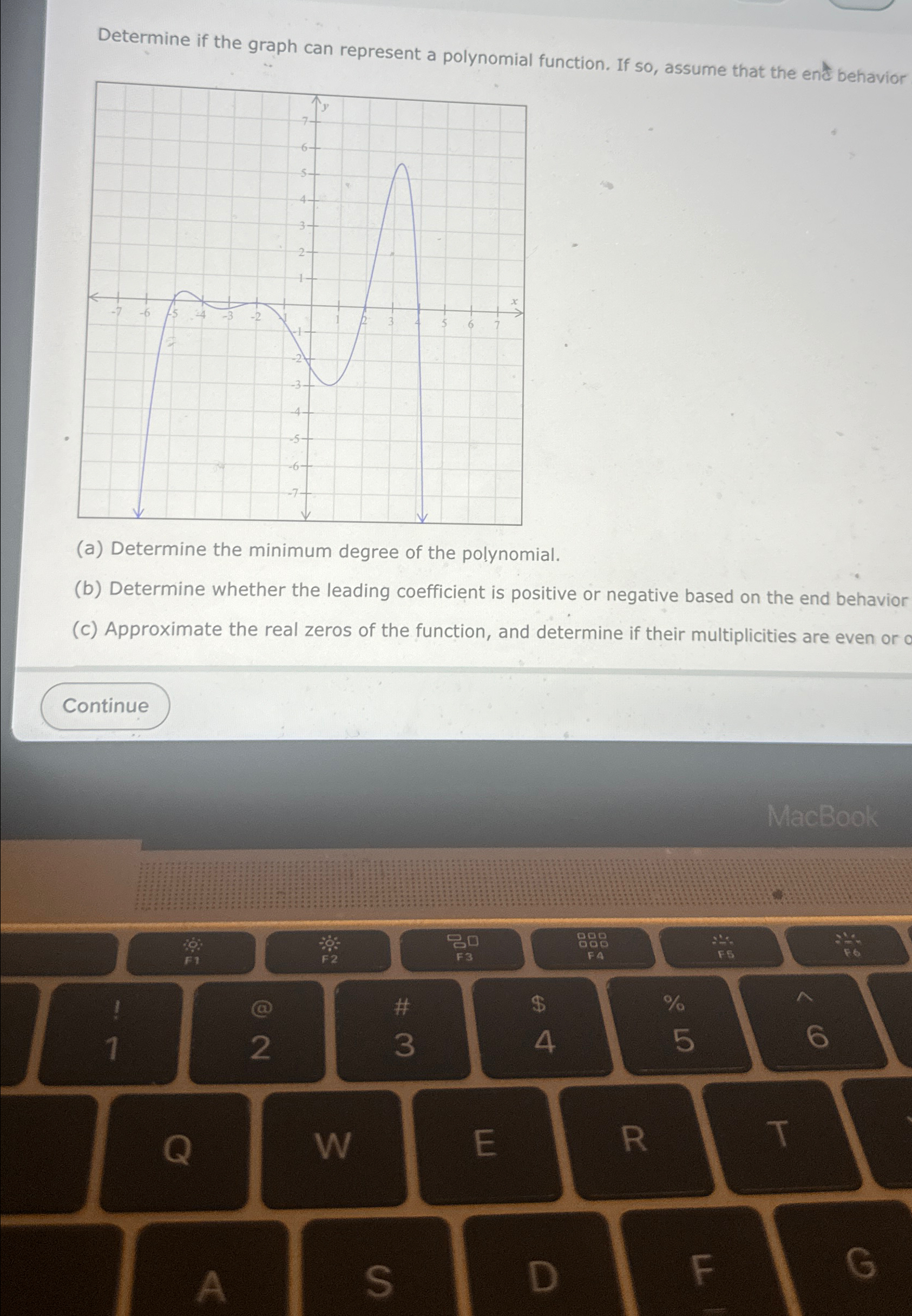 Solved Determine if the graph can represent a polynomial | Chegg.com