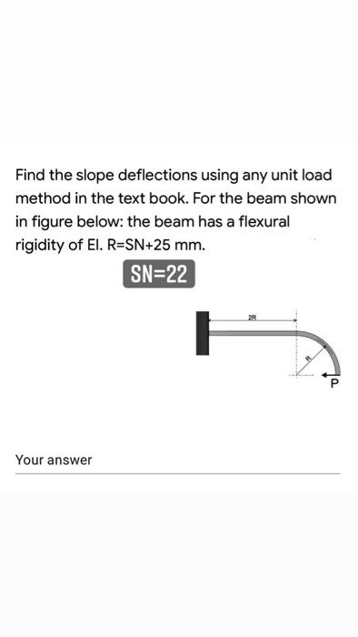 Solved Find the slope deflections using any unit load method | Chegg.com