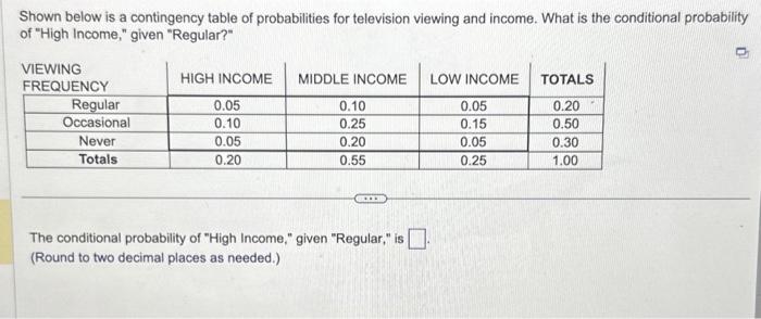 Solved Shown below is a contingency table of probabilities | Chegg.com