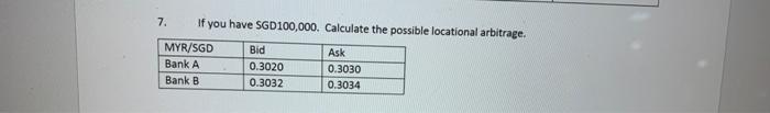 Solved If you have SGD100,000. Calculate the possible | Chegg.com