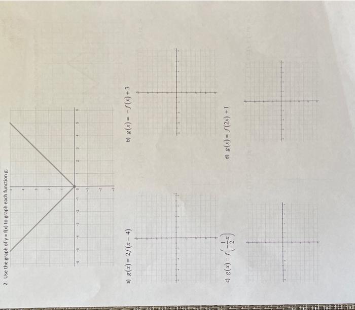 Solved 1. Use the graph of y=f(x) to graph each function g. | Chegg.com