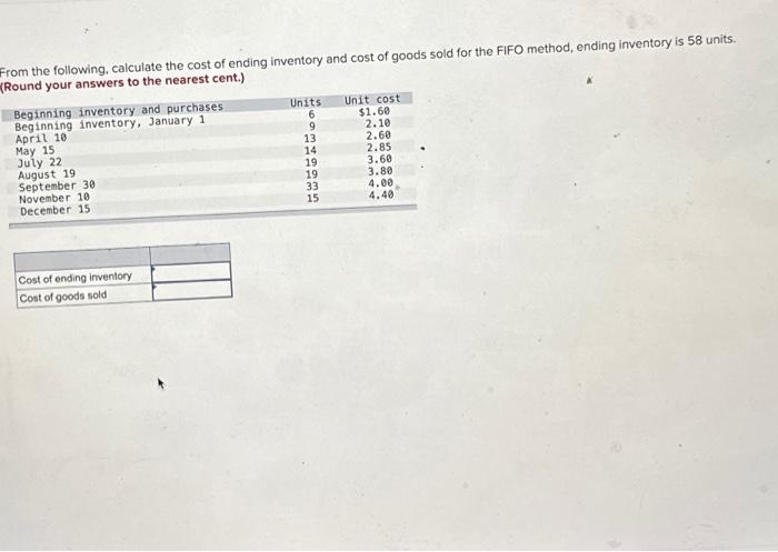 Solved rom the following, calculate the cost of ending | Chegg.com