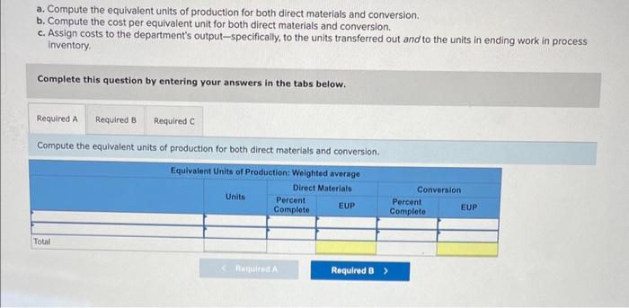 Solved Exercise 20-12 (Algo) Weighted average: Cost per | Chegg.com