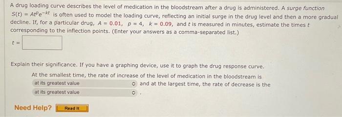 Solved A drug loading curve describes the level of | Chegg.com