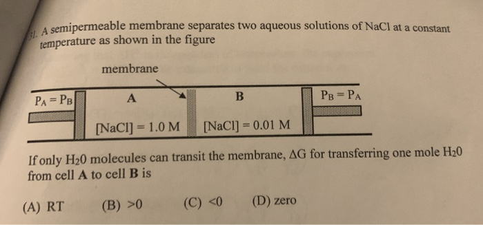 Solved A semipermeable membrane separates two aqueous | Chegg.com