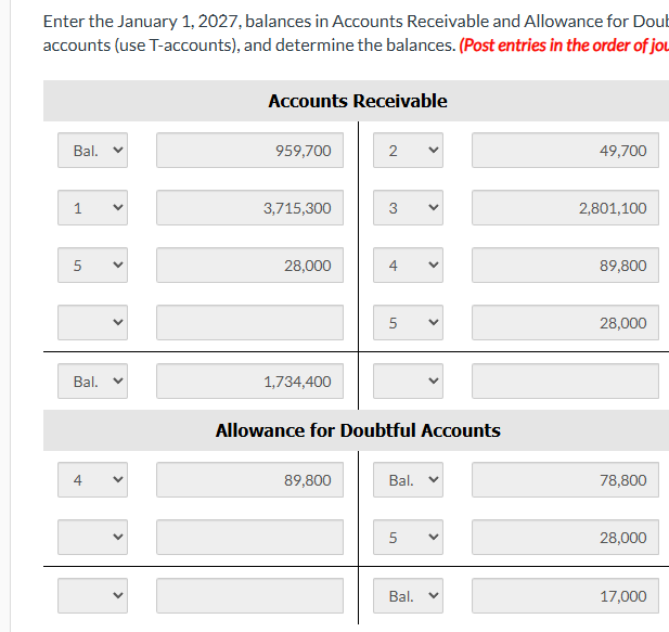 Solved Compute the accounts receivable turnover and average | Chegg.com