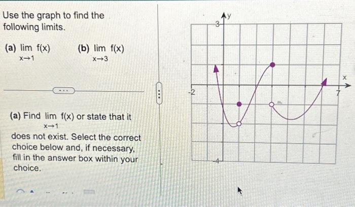 Solved Use the graph to find the following limits. (a) \\( | Chegg.com