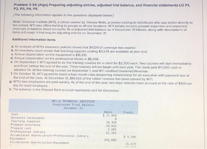 Solved Problem 3-3A (Algo) Preparing adjusting entries, | Chegg.com