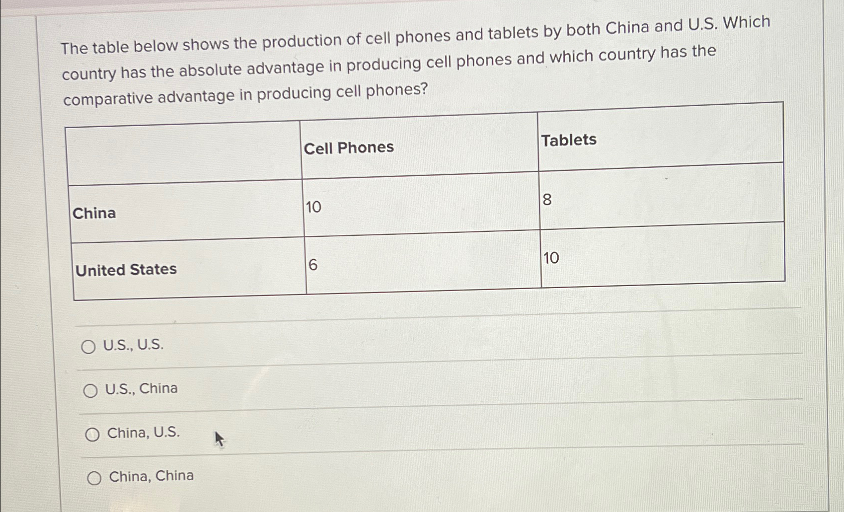 Solved The table below shows the production of cell phones | Chegg.com
