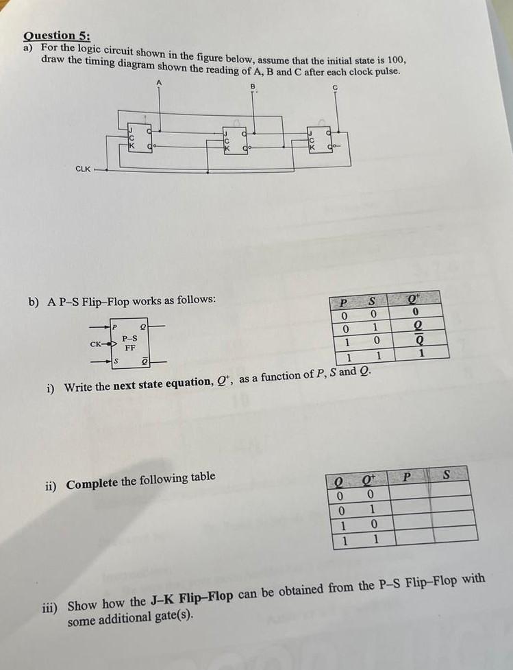Question 5: a) For the logic circuit shown in the | Chegg.com