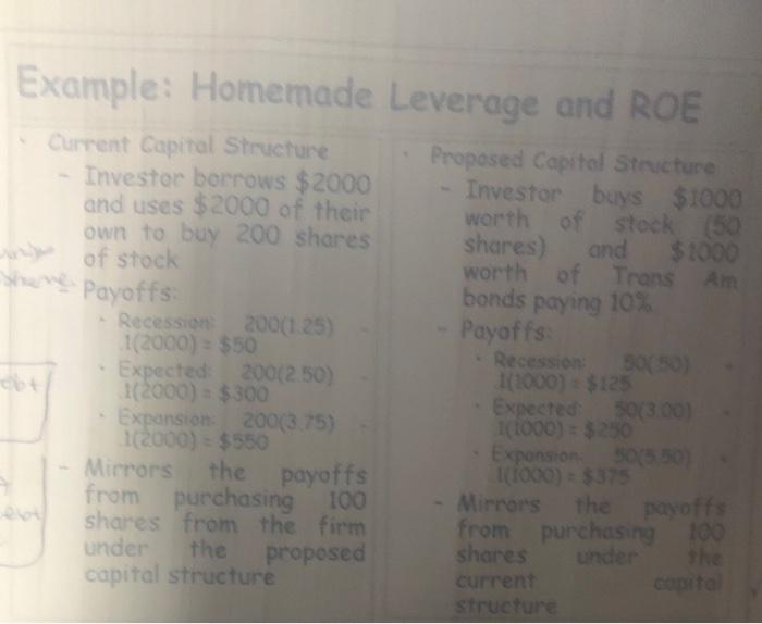 have payoffs Example: Homemade Leverage and ROE | Chegg.com