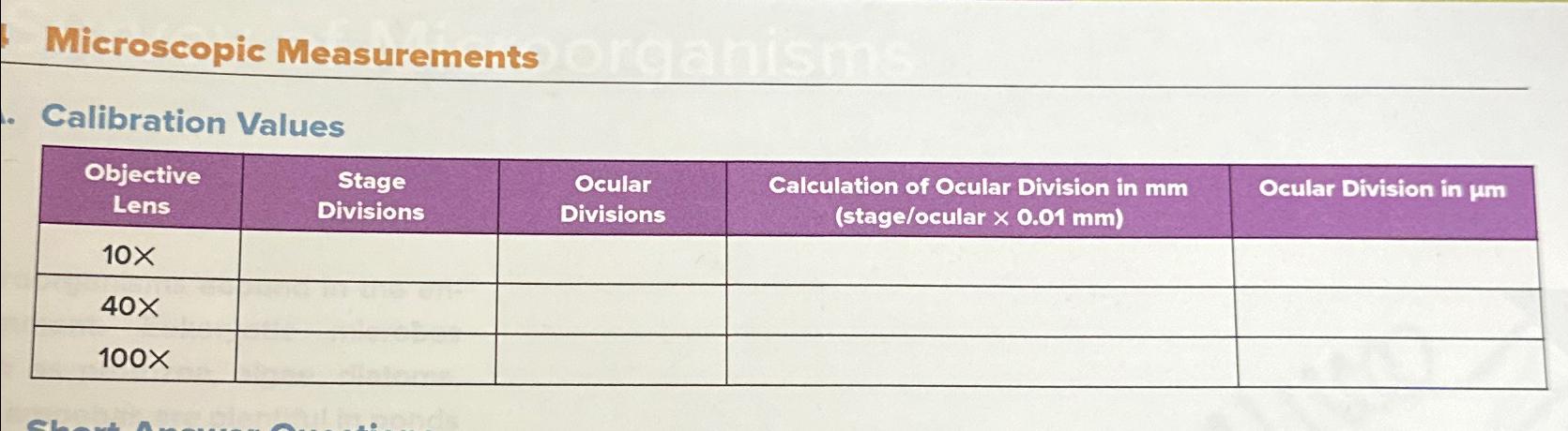 Solved Microscopic MeasurementsCalibration | Chegg.com