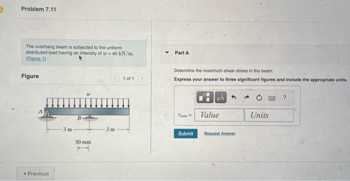 Solved The overhang beam is subjected to the uniform | Chegg.com