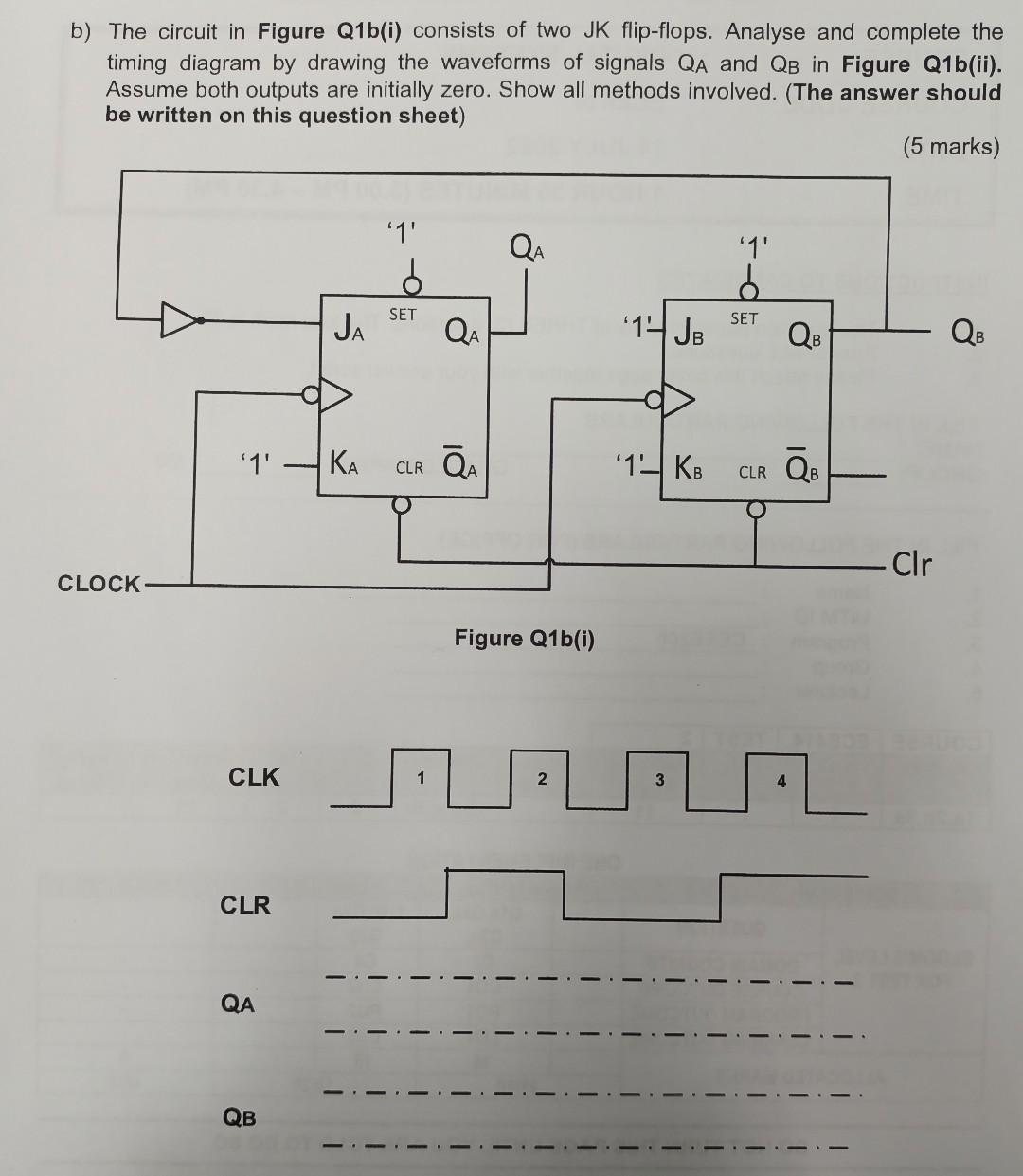 Solved b) The circuit in Figure Q1b(i) consists of two JK | Chegg.com