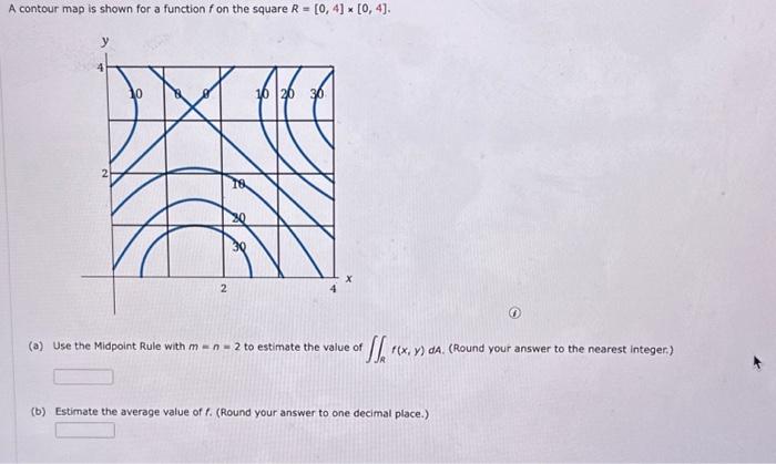 Solved A contour map is shown for a function f on the square | Chegg.com