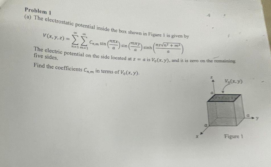 Solved Problem 1 (a) The electrostatic potential inside the | Chegg.com