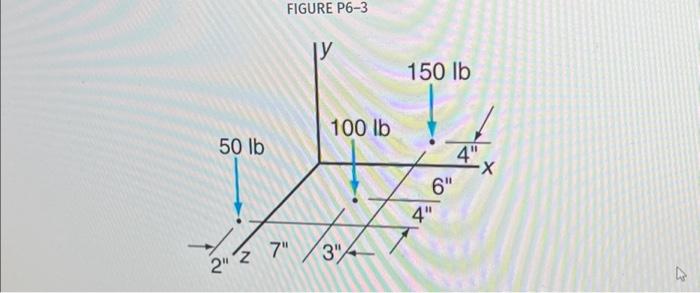Solved 6-1-6-5.Determine the magnitude and location of the | Chegg.com