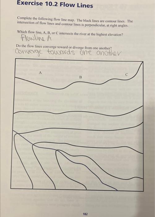 Solved Complete the following flow line map. The black lines | Chegg.com