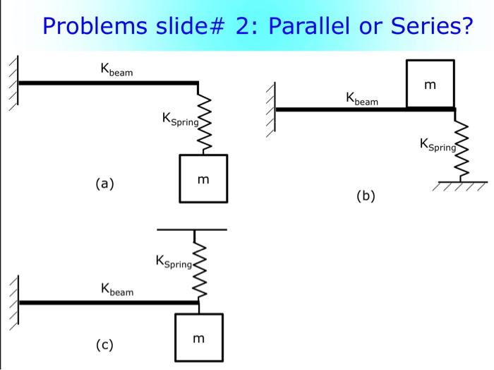 Solved Problems slide\# 2: Parallel or Series? | Chegg.com
