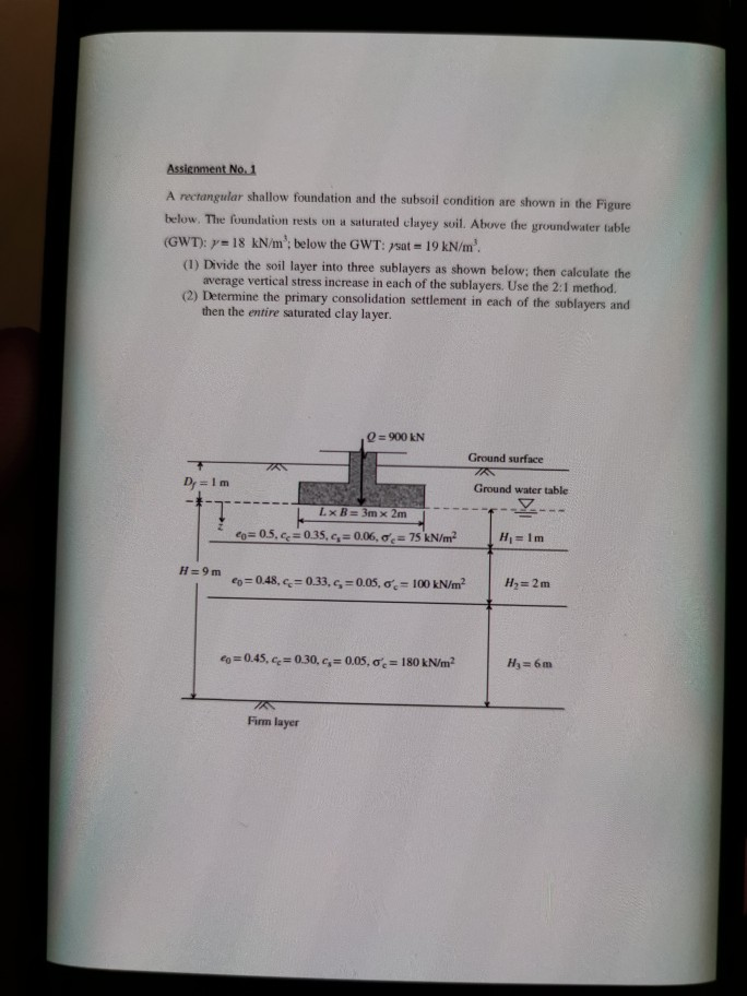 Solved Assignment No. 1 A rectangular shallow foundation and | Chegg.com