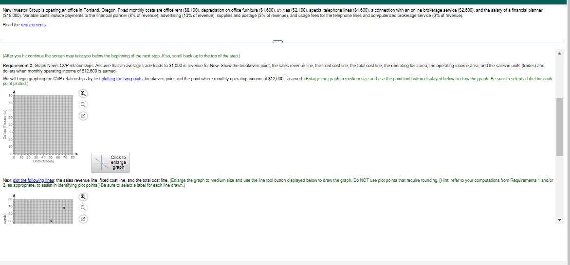 Solved Read the requirements. Also where are the operating | Chegg.com