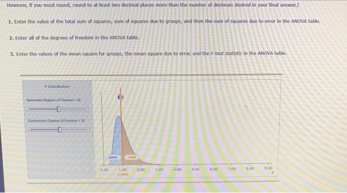 Solved 5. Analysis of variance with unequal sample sizes | Chegg.com