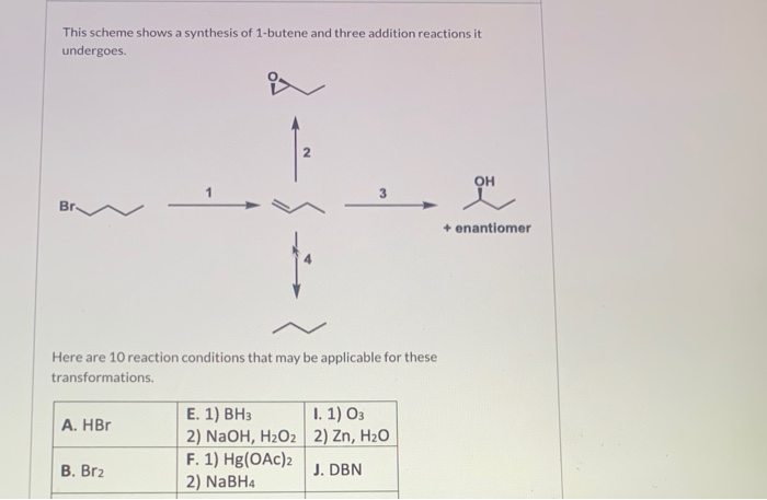 Solved This scheme shows a synthesis of 1-butene and three | Chegg.com
