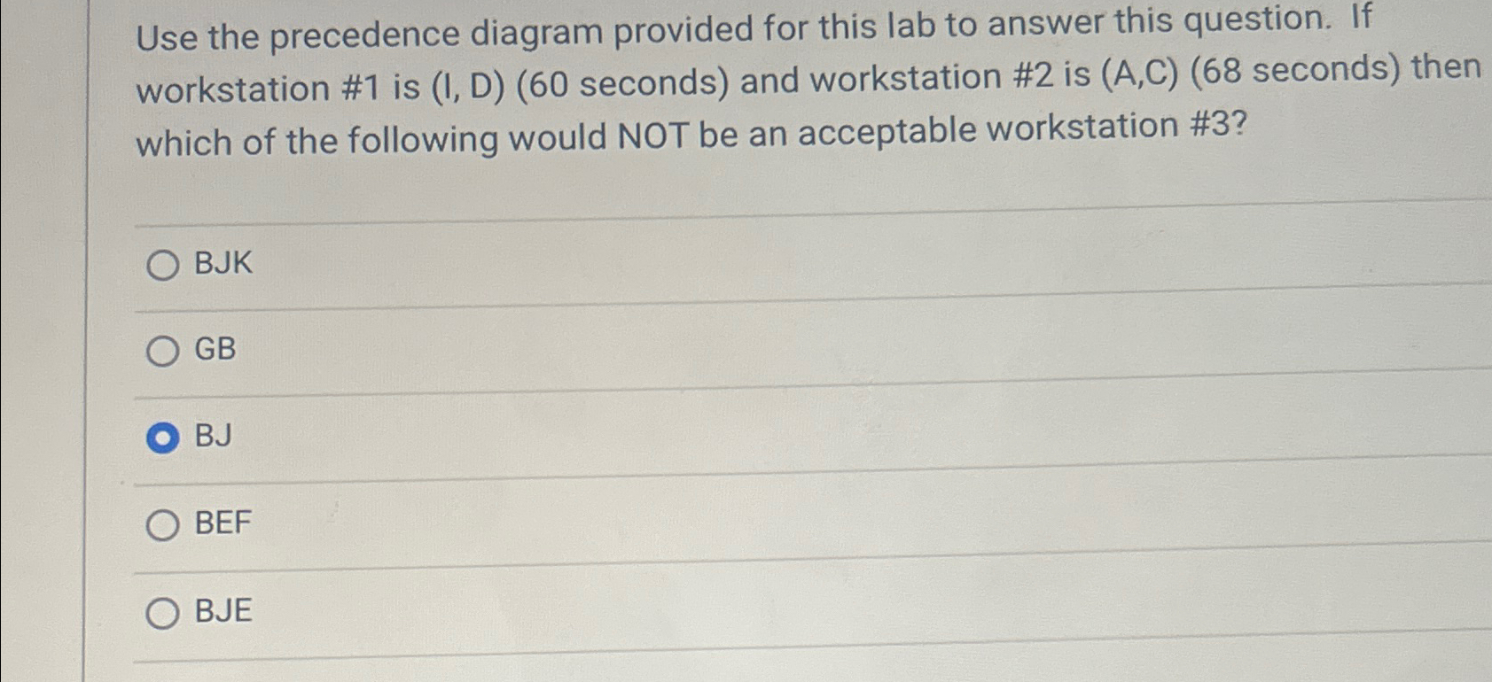 Solved Use the precedence diagram provided for this lab to | Chegg.com