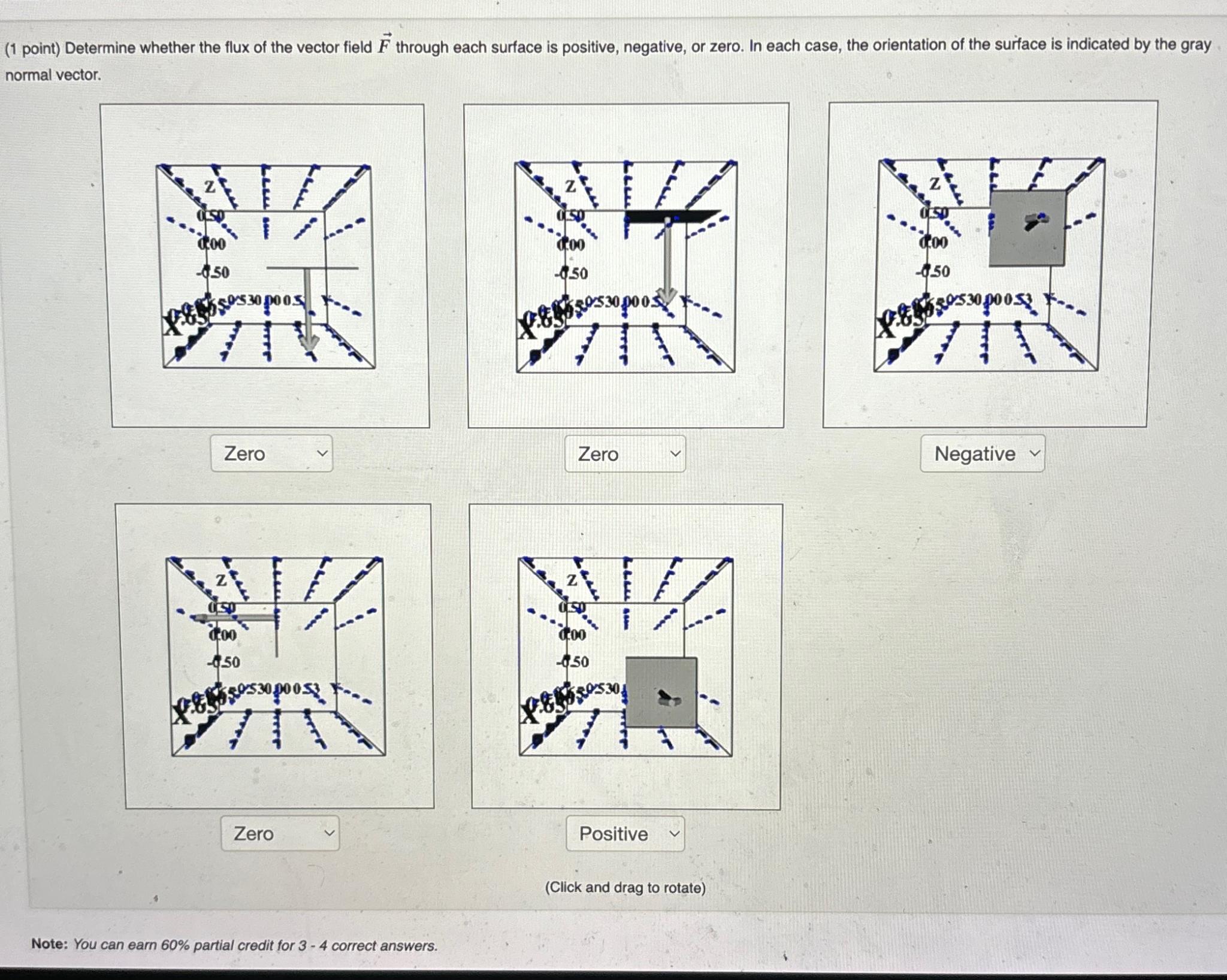Solved (1 ﻿point) ﻿Determine whether the flux of the vector | Chegg.com