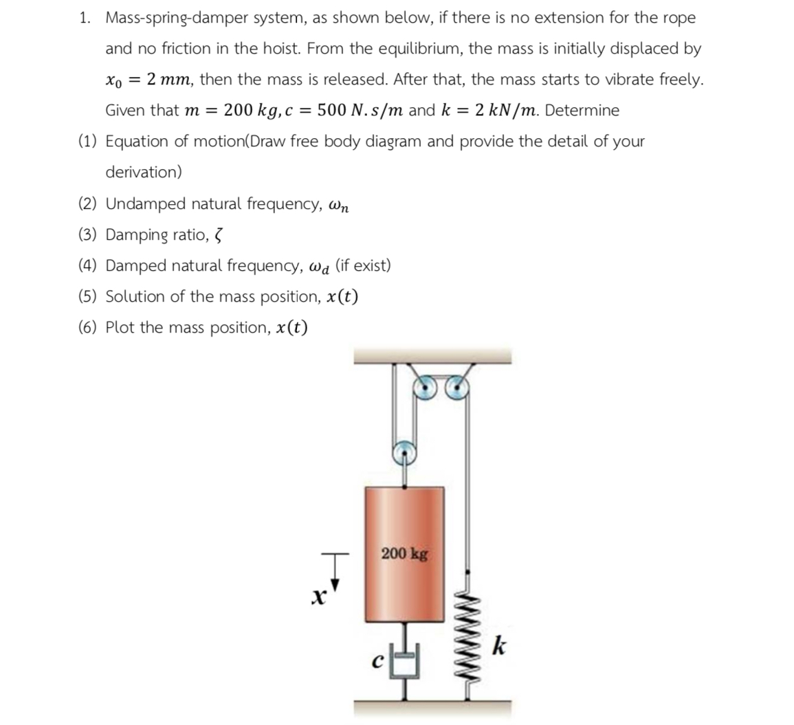 Solved Mass-spring-damper system, as shown below, if there | Chegg.com