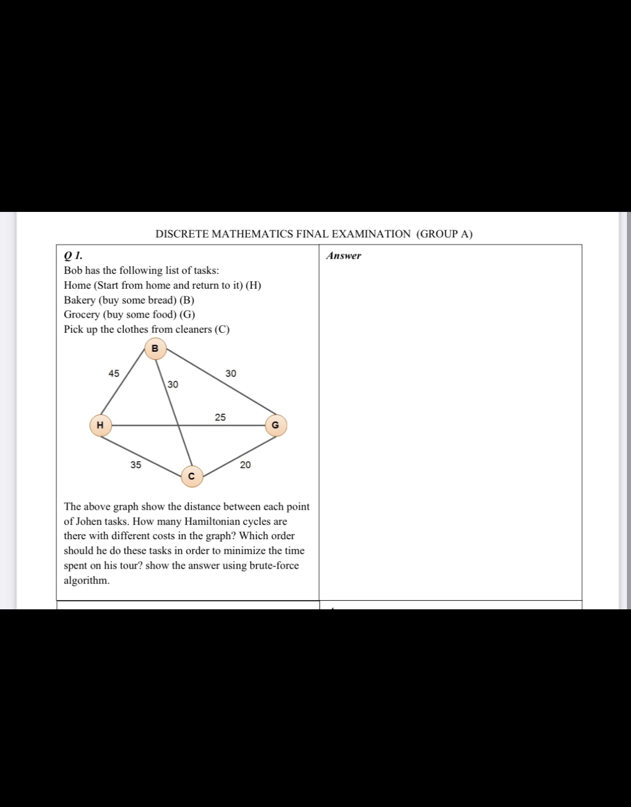 Solved DISCRETE MATHEMATICS FINAL EXAMINATION (GROUP | Chegg.com