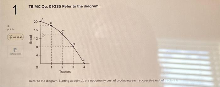 Solved 1 3 points 02:59:45 References TB MC Qu. 01-235 Refer | Chegg.com Solved 1 3 points 02:59:45 References TB MC Qu. 01-235 Refer | Chegg.com