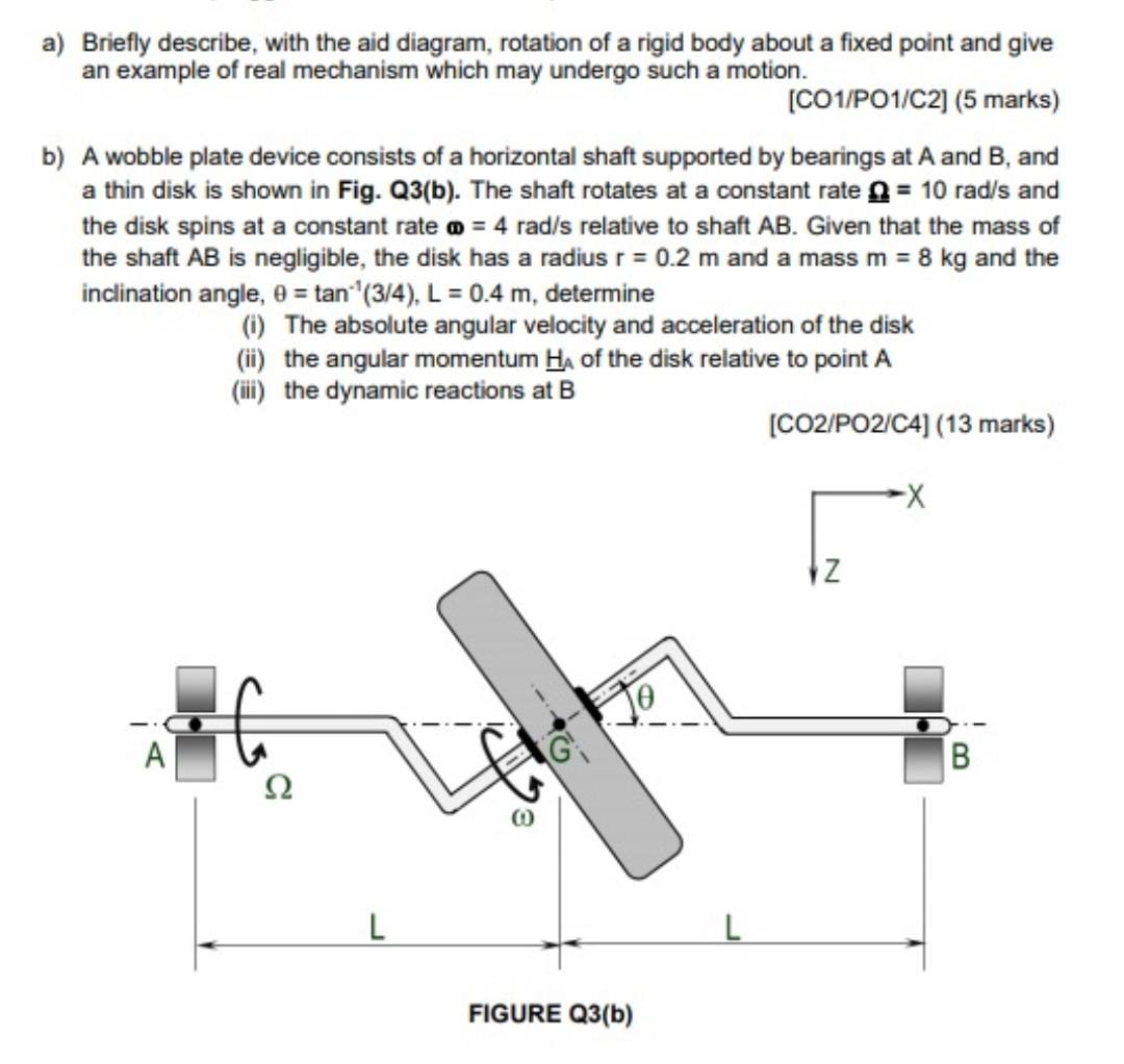 Solved a) Briefly describe, with the aid diagram, rotation | Chegg.com