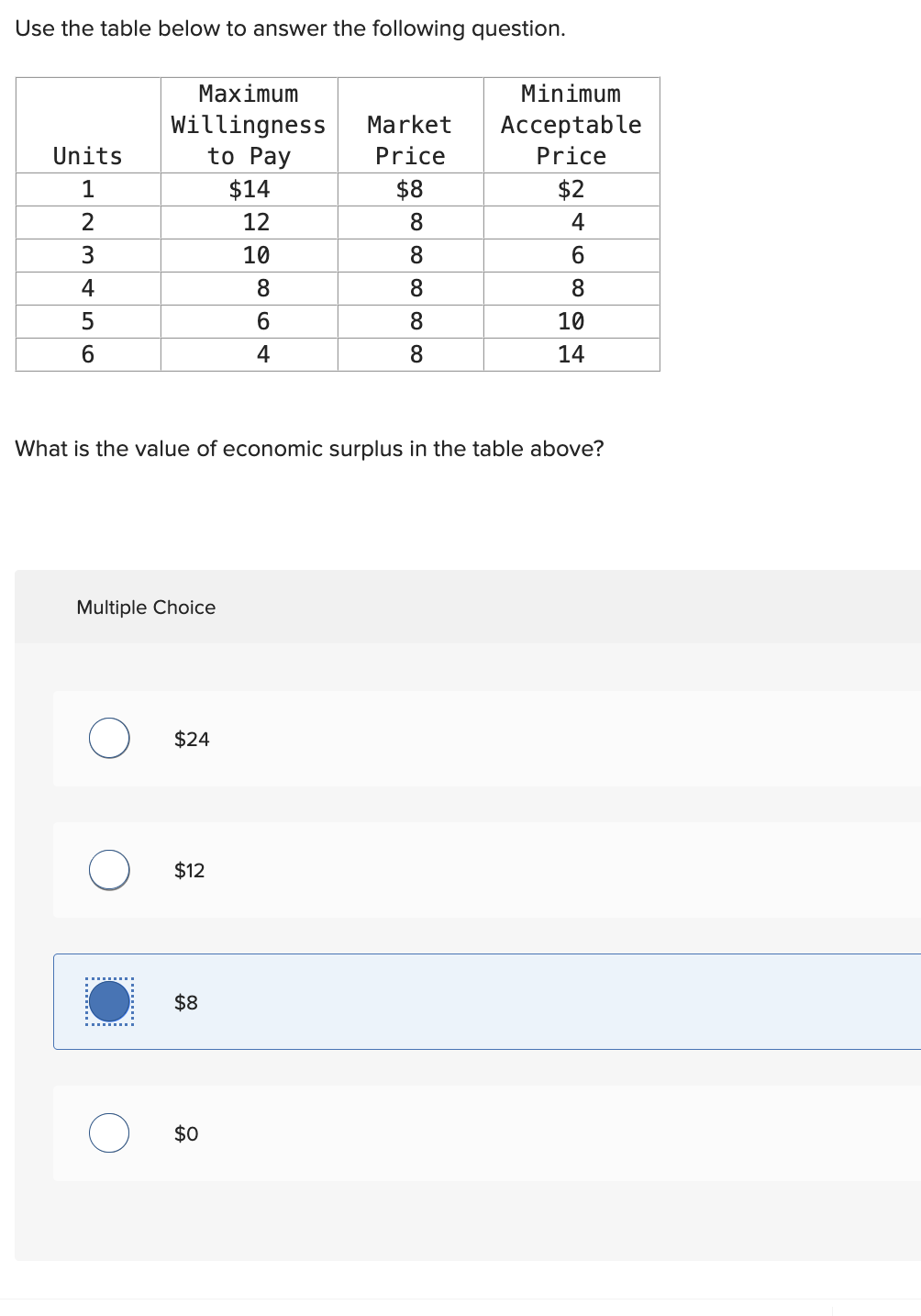 Use the table below to answer the following | Chegg.com