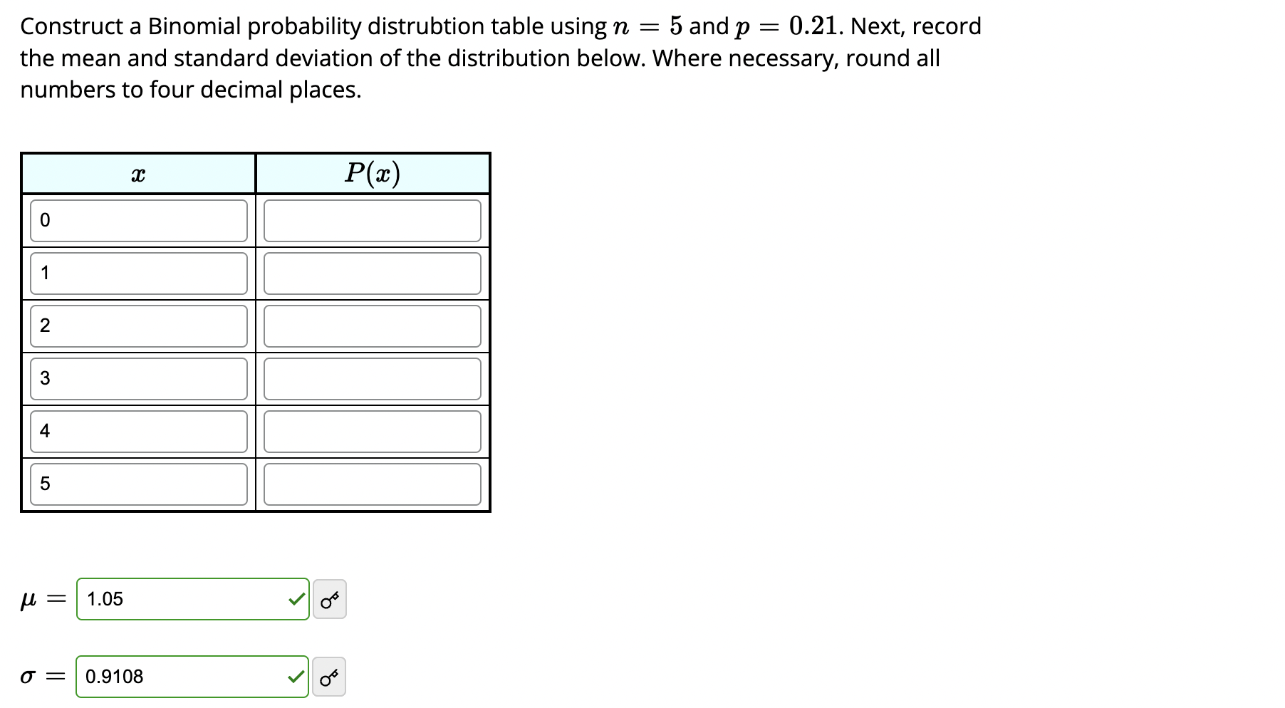 Solved Construct a Binomial probability distrubtion table | Chegg.com