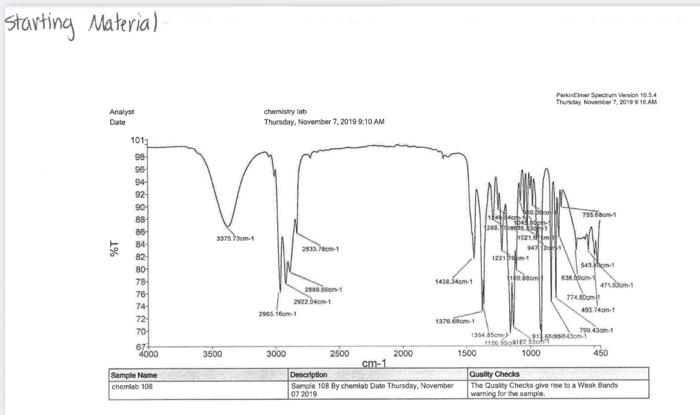 Solved Your IR spectrum will have many peaks labeled with | Chegg.com